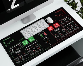 Trading Mouse Pad - Etsy