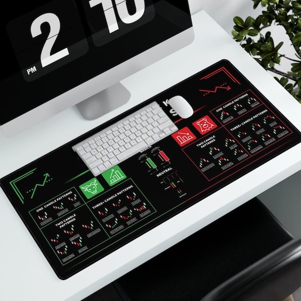 Trading Mouse Pad - Etsy