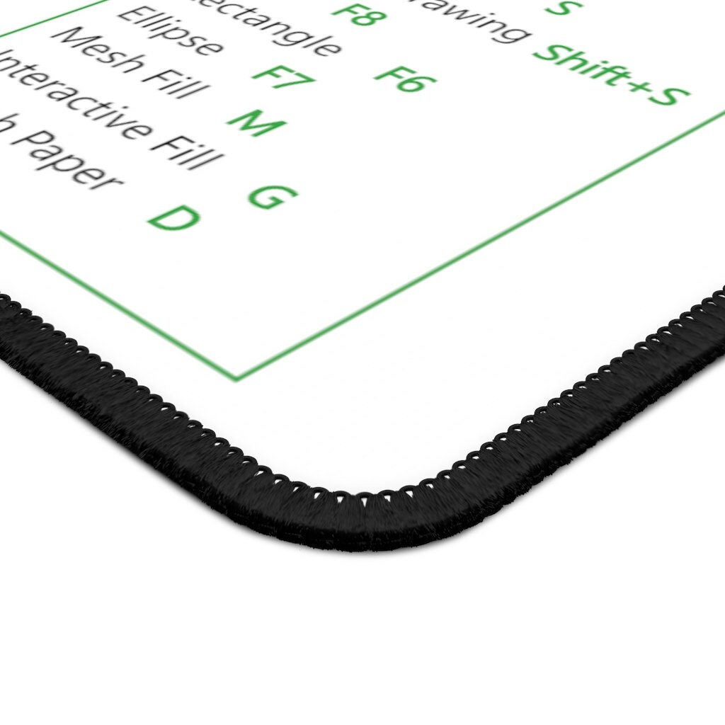 Corel Draw Keyboard Shortcuts Mouse Pad, Desk Mat for a Graphic ...