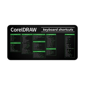 Corel Draw Keyboard Shortcuts Desk Mat, Mouse Pad for a Graphic ...