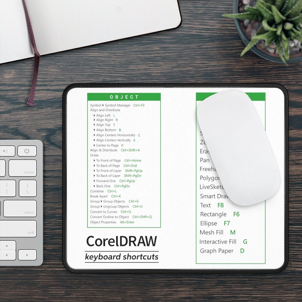 Corel Draw Keyboard Shortcuts Mouse Pad, Desk Mat for a Graphic ...