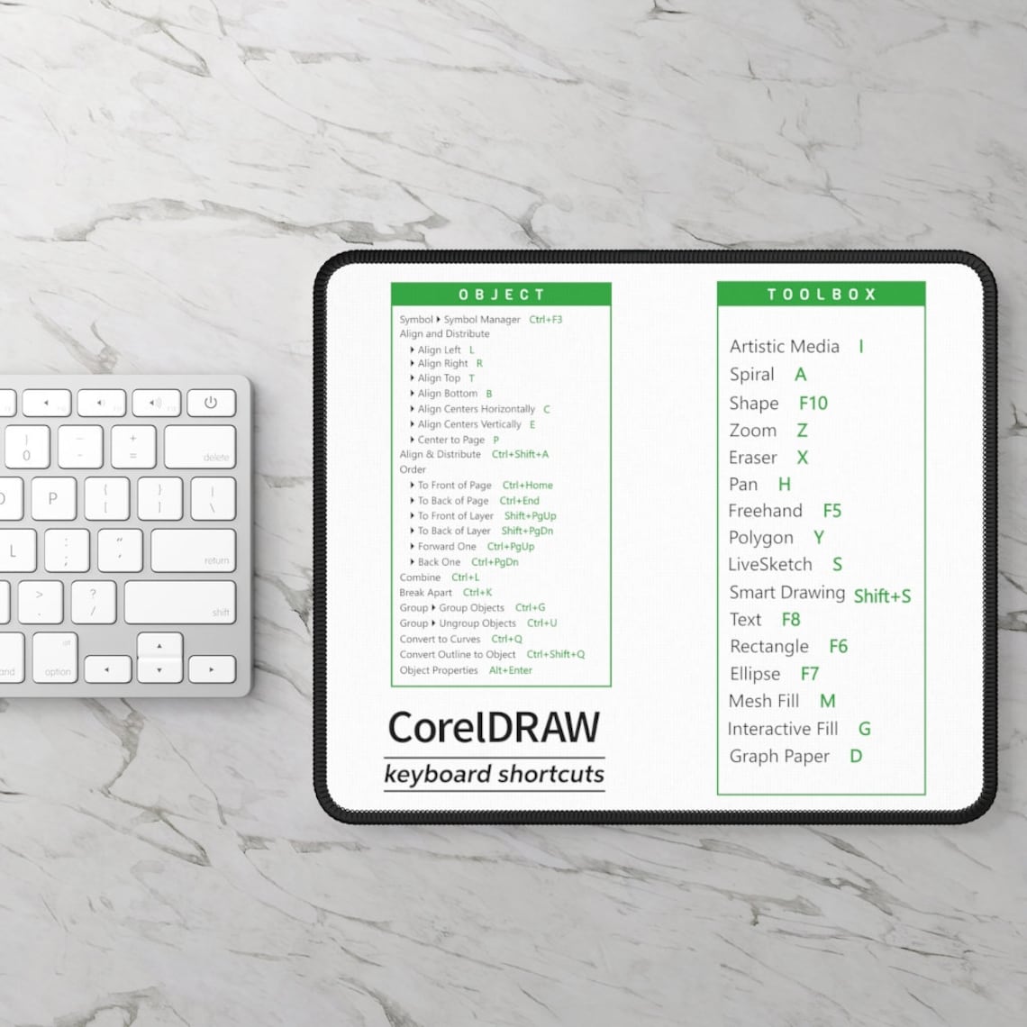 Corel Draw Keyboard Shortcuts Mouse Pad, Desk Mat for a Graphic ...