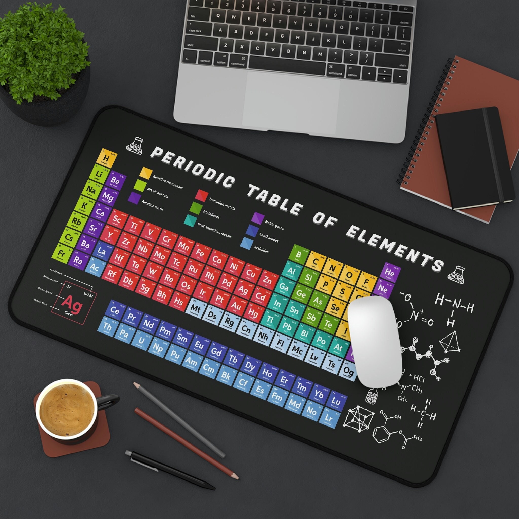 Periodic Table of Elements Desk Mat, Mousepad for Chemistry Students ...