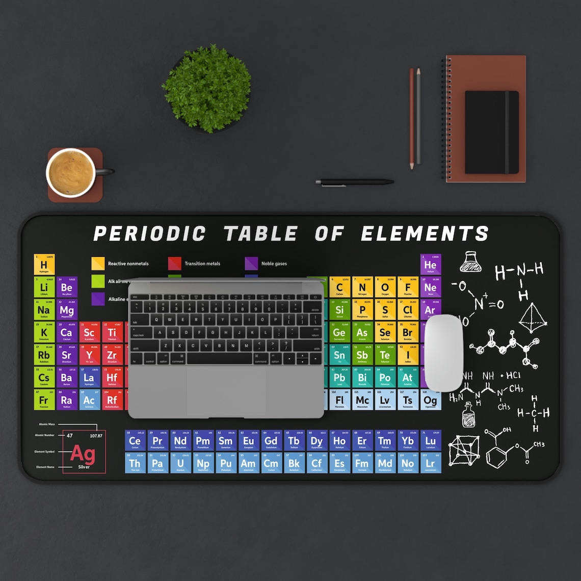 Periodic Table of Elements Desk Mat, Mousepad for Chemistry Students ...