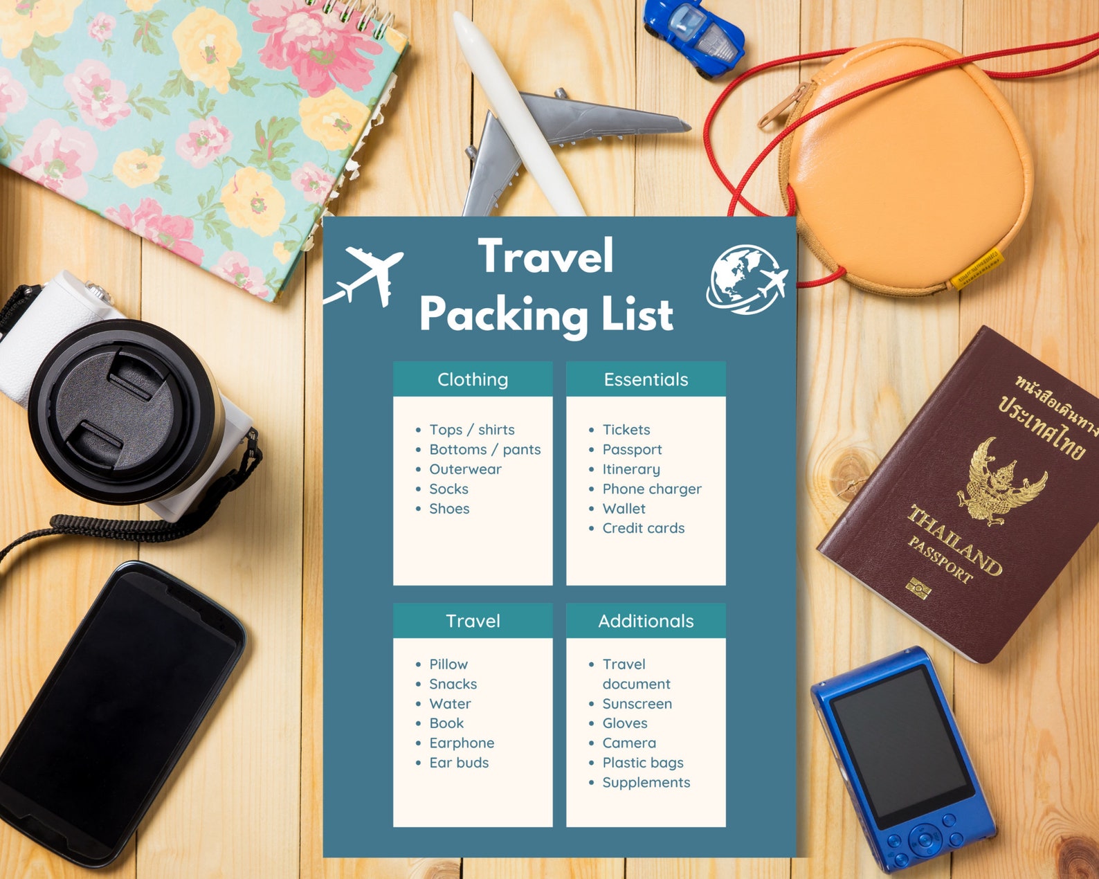 Packing List Printable, Packing List Template, Vacation Packing List ...