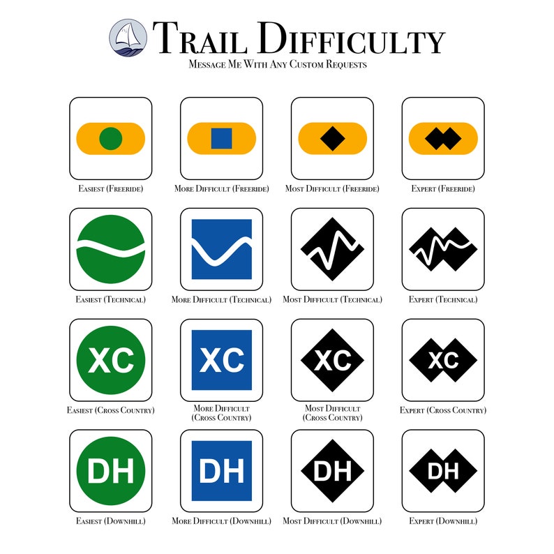 Customizable Metal Bike Trail Signs Trailhead Signs Mountain Biking ...
