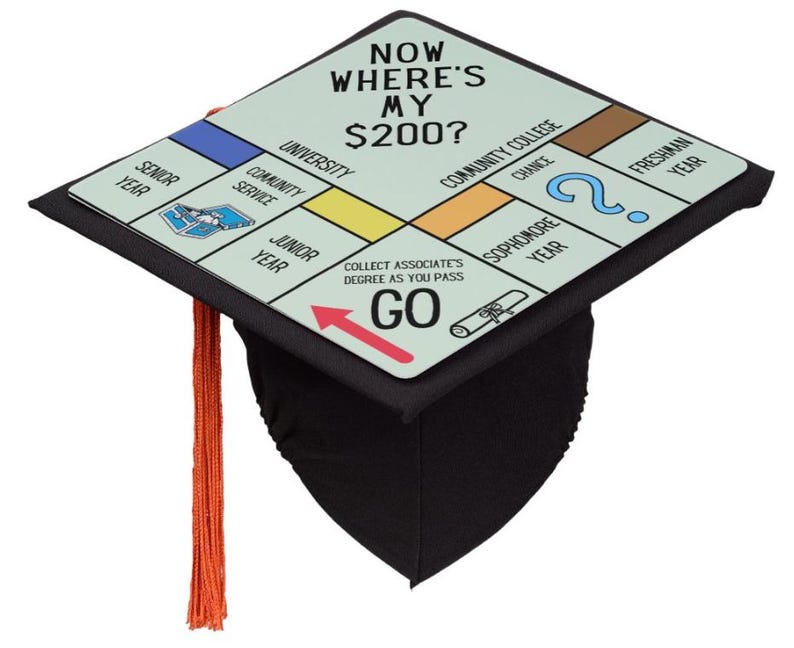 Graduation Cap Topper - Monopoly 200 - Etsy