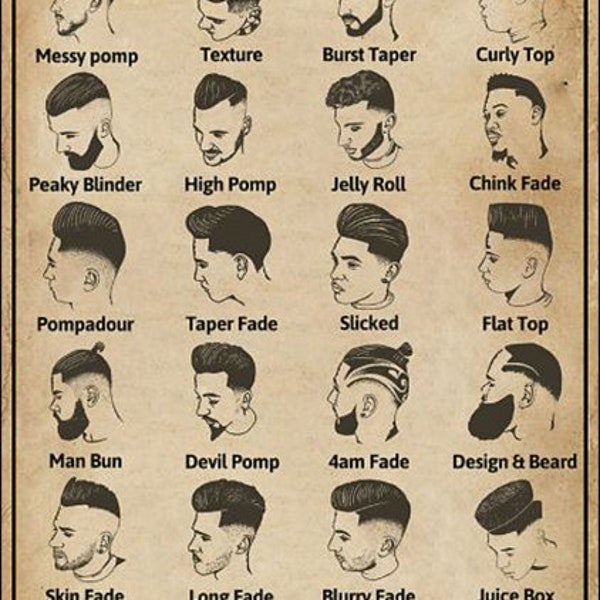 Types of Haircuts Barber Poster - Etsy