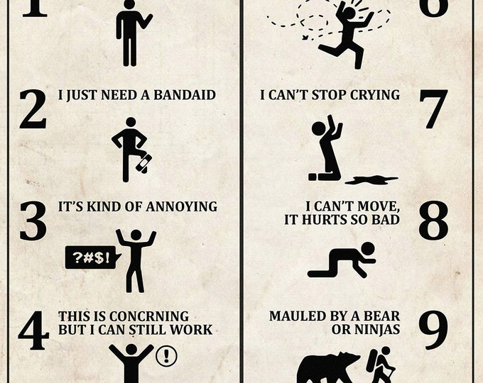 Funny Nurse Gifts Improved Pain Scale Medic Gift RN Gifts for - Etsy