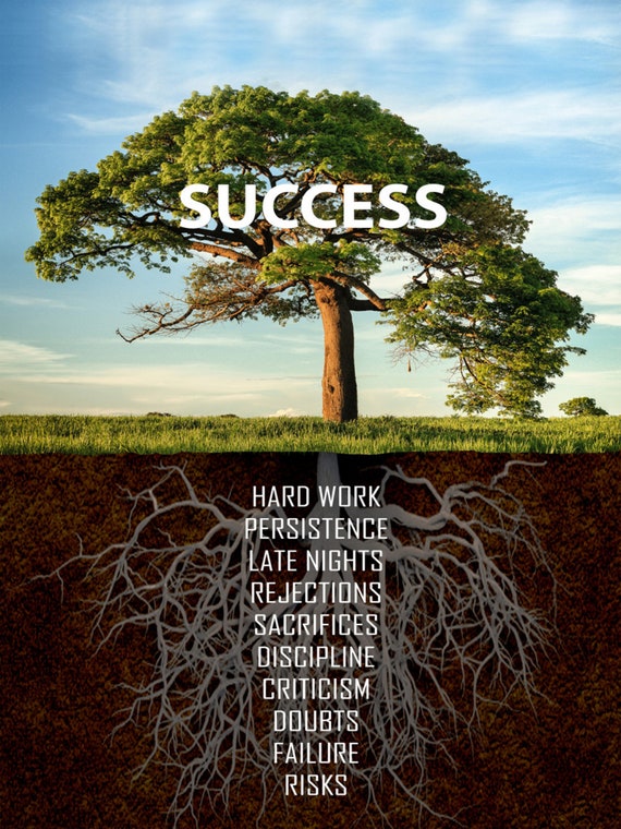 Determination Tree Poster