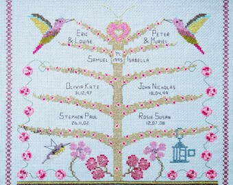 Family Tree Cross Stitch Patterns - Etsy