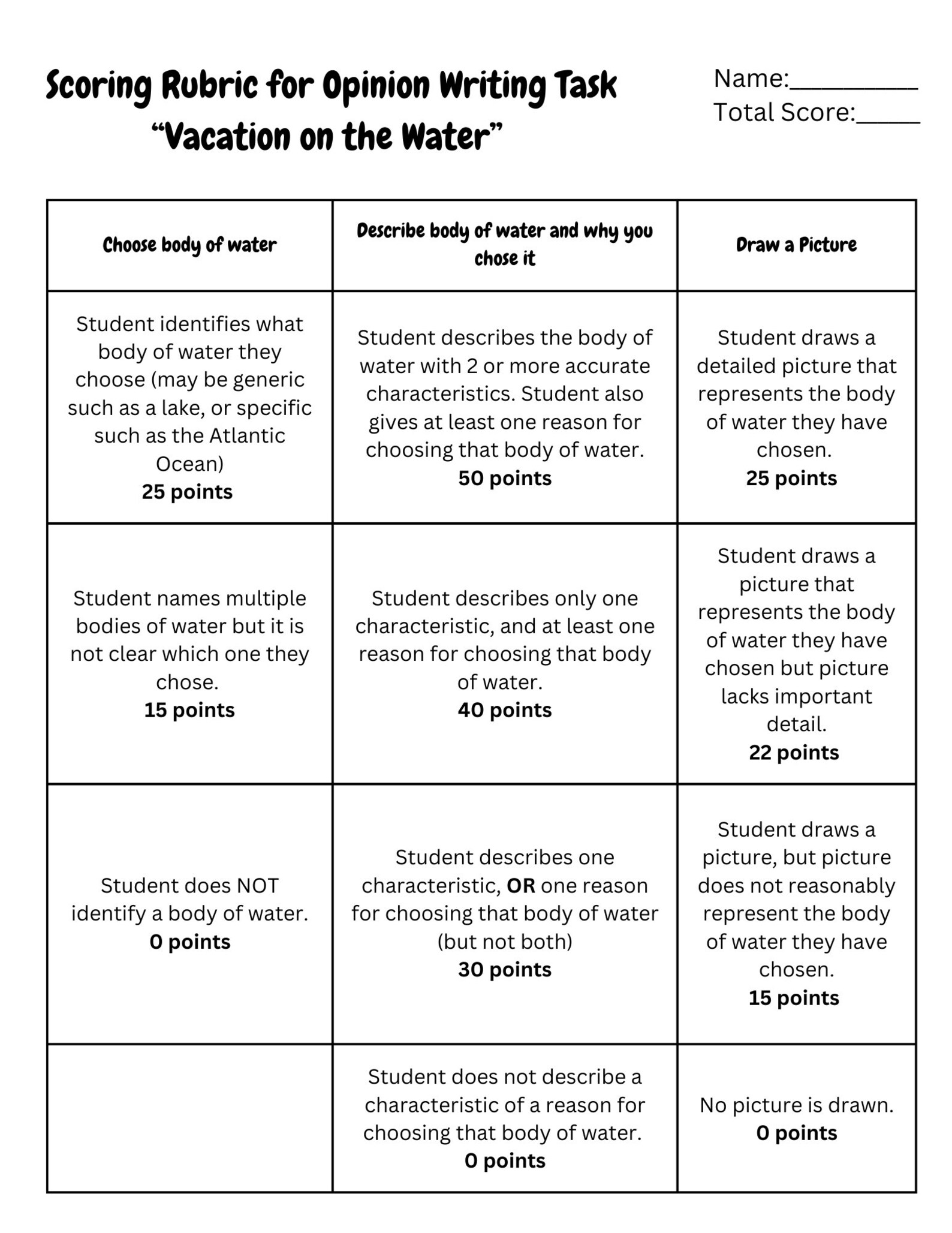 Bodies of Water Printable Unit Homeschool Science Social Studies ...