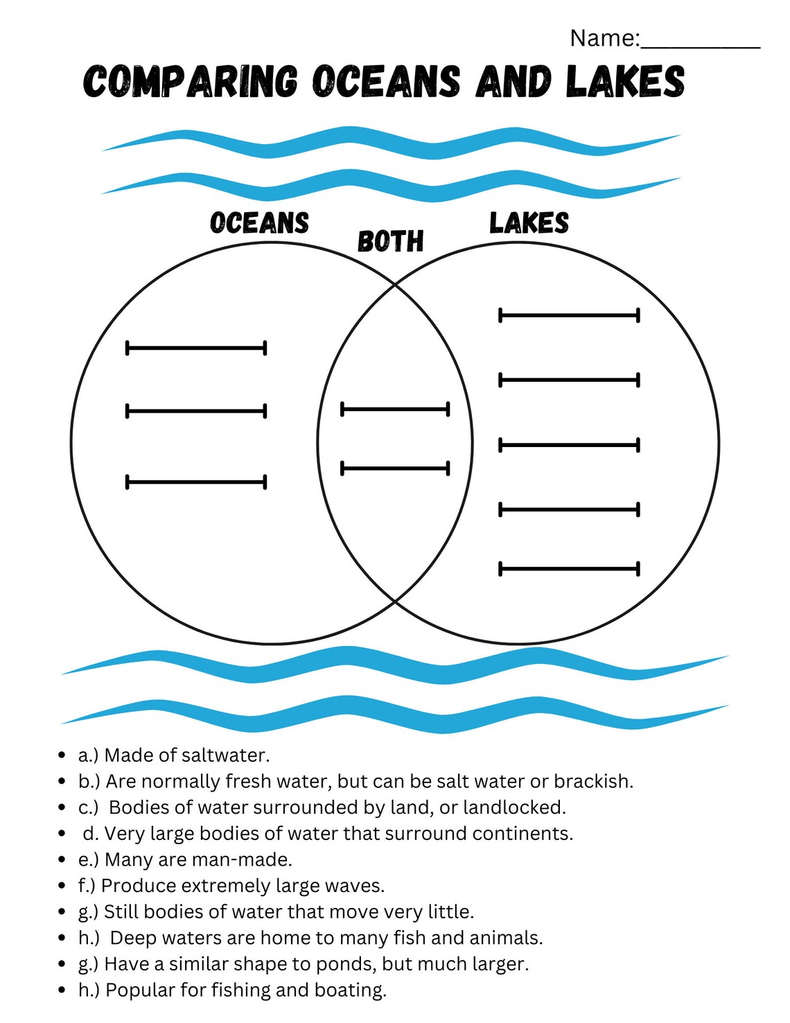 Bodies of Water Printable Unit Homeschool Science Social Studies ...
