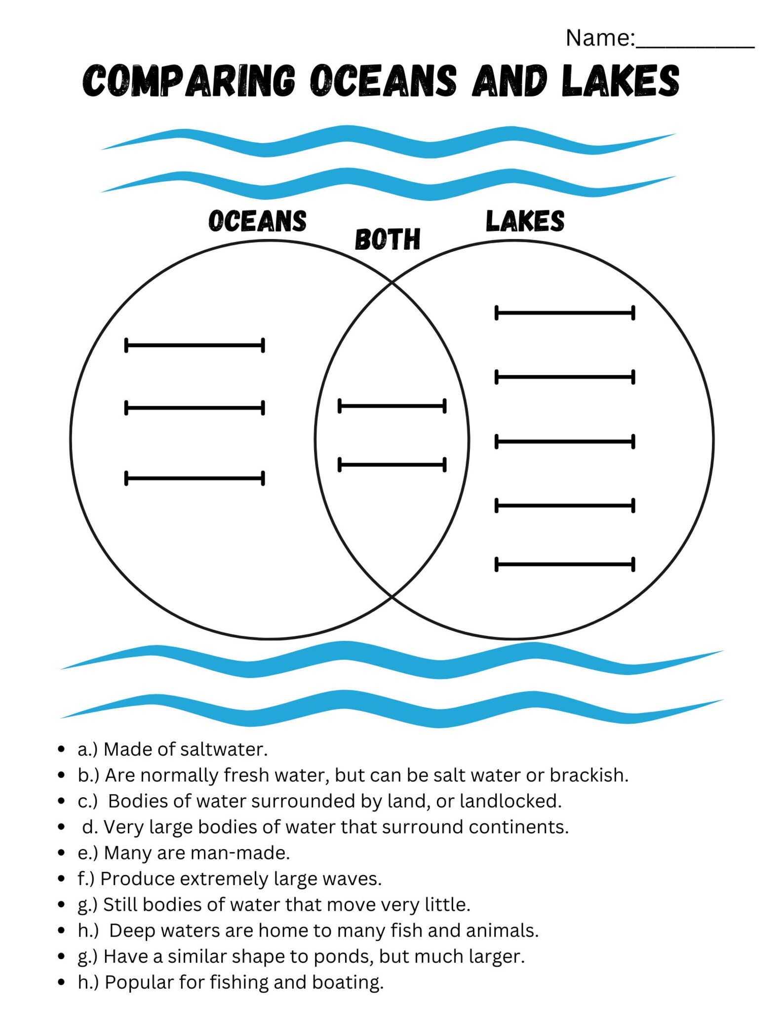 Bodies of Water Printable Unit Homeschool Science Social Studies ...