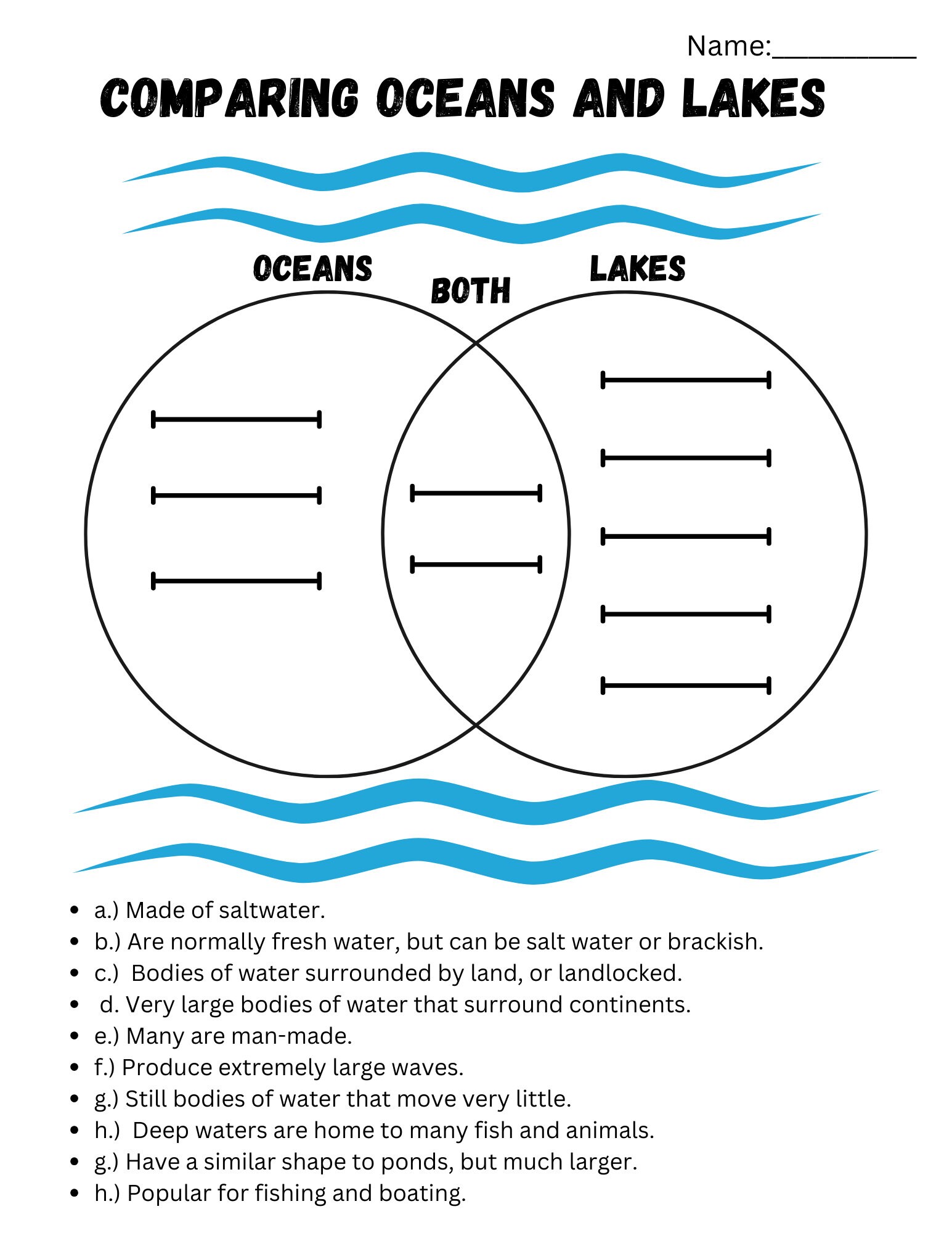 Bodies of Water Printable Unit Homeschool Science Social Studies ...