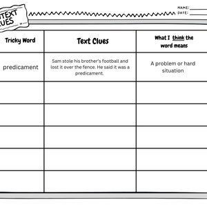 Reading Comprehension Chart Context Clues Graphic Organizer Skills ...