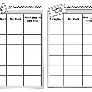 Reading Comprehension Chart Context Clues Graphic Organizer Skills ...