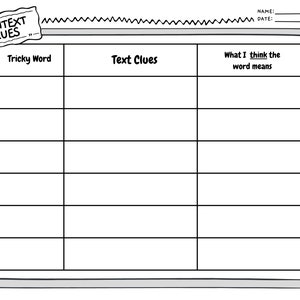 Reading Comprehension Chart Context Clues Graphic Organizer Skills ...