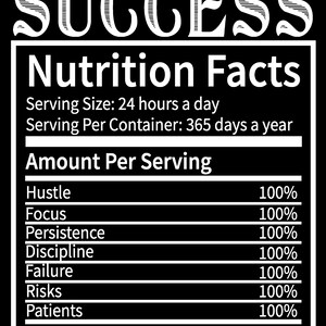 Success Ingredients Nutritional Facts Digital Png File, Instant ...