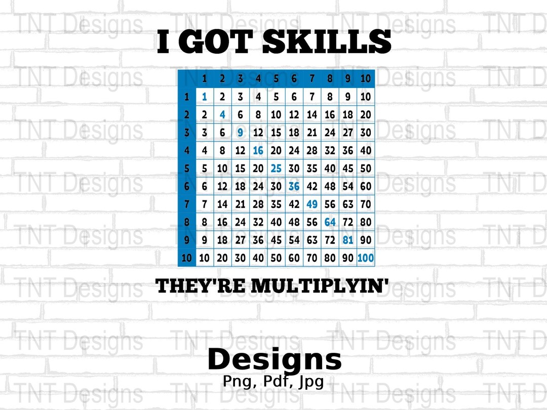 I Got Skills They're Multiplying Digital Png File, Instant Download ...