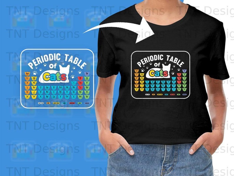 Periodic Table of Cats Digital Png File Instant Download - Etsy