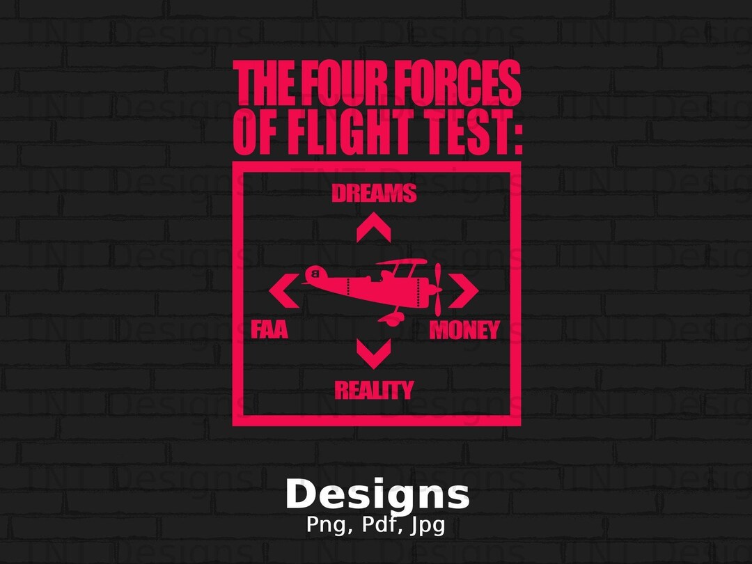 Four Forces of Flight Test Digital Png File, Instant Download, Dreams ...