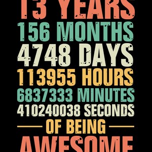 13 Years of Being Awesome Digital Png File, Instant Download, 13th ...