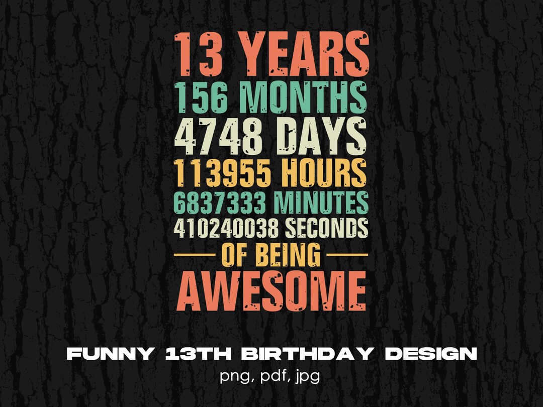 13 Years of Being Awesome Digital Png File, Instant Download, 13th ...