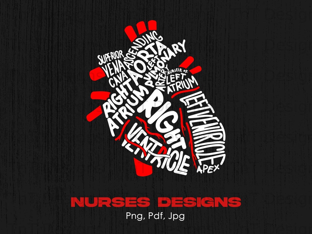 Anatomical Heart Medical RN Digital Png File, Instant Download ...