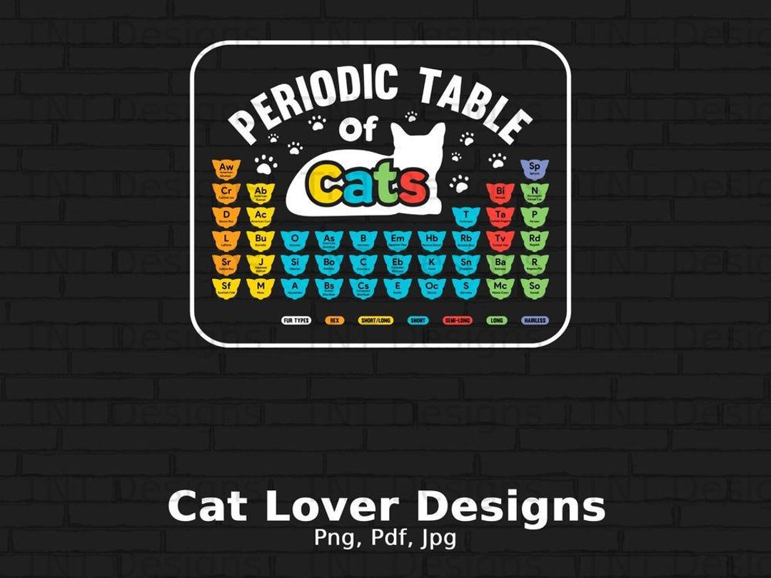 Periodic Table of Cats Digital Png File, Instant Download, Funny Cat ...