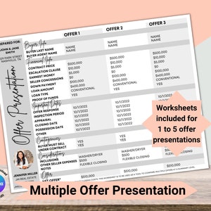 Multiple Offer Presentation, Real Estate Offer, Offer Summary, Offer ...