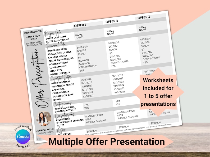 Multiple Offer Presentation, Real Estate Offer, Offer Summary, Offer ...