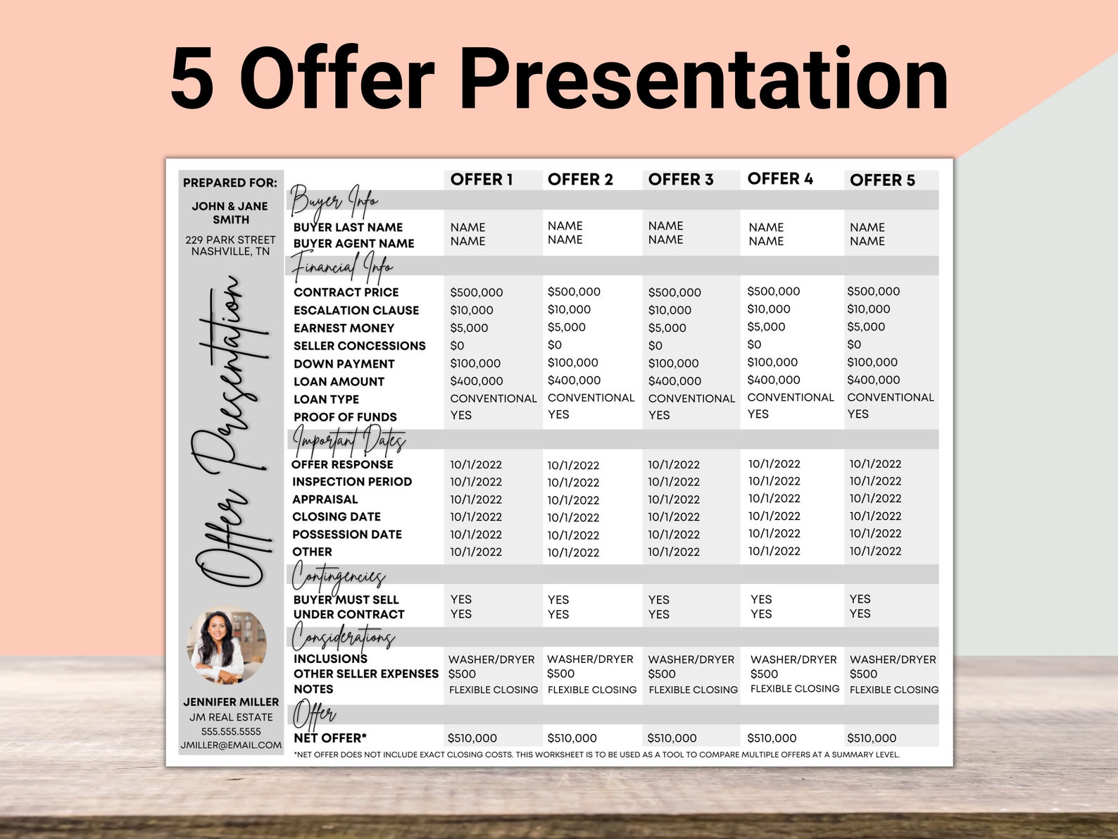 Multiple Offer Presentation, Real Estate Offer, Offer Summary, Offer ...