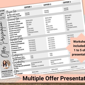 Multiple Offer Presentation Real Estate Marketing Offer - Etsy