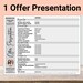 Multiple Offer Presentation, Real Estate Offer, Offer Summary, Offer ...