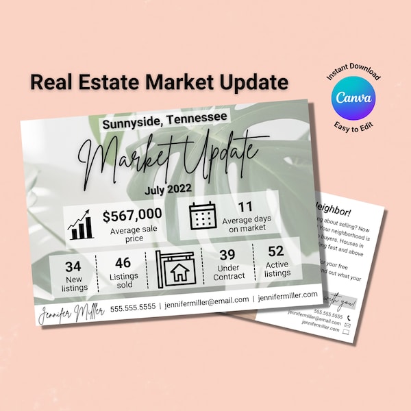 Real Estate Postcard - Etsy