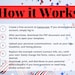 Real Estate Labor Day, Labor Day Real Estate, Labor Day Real Estate ...