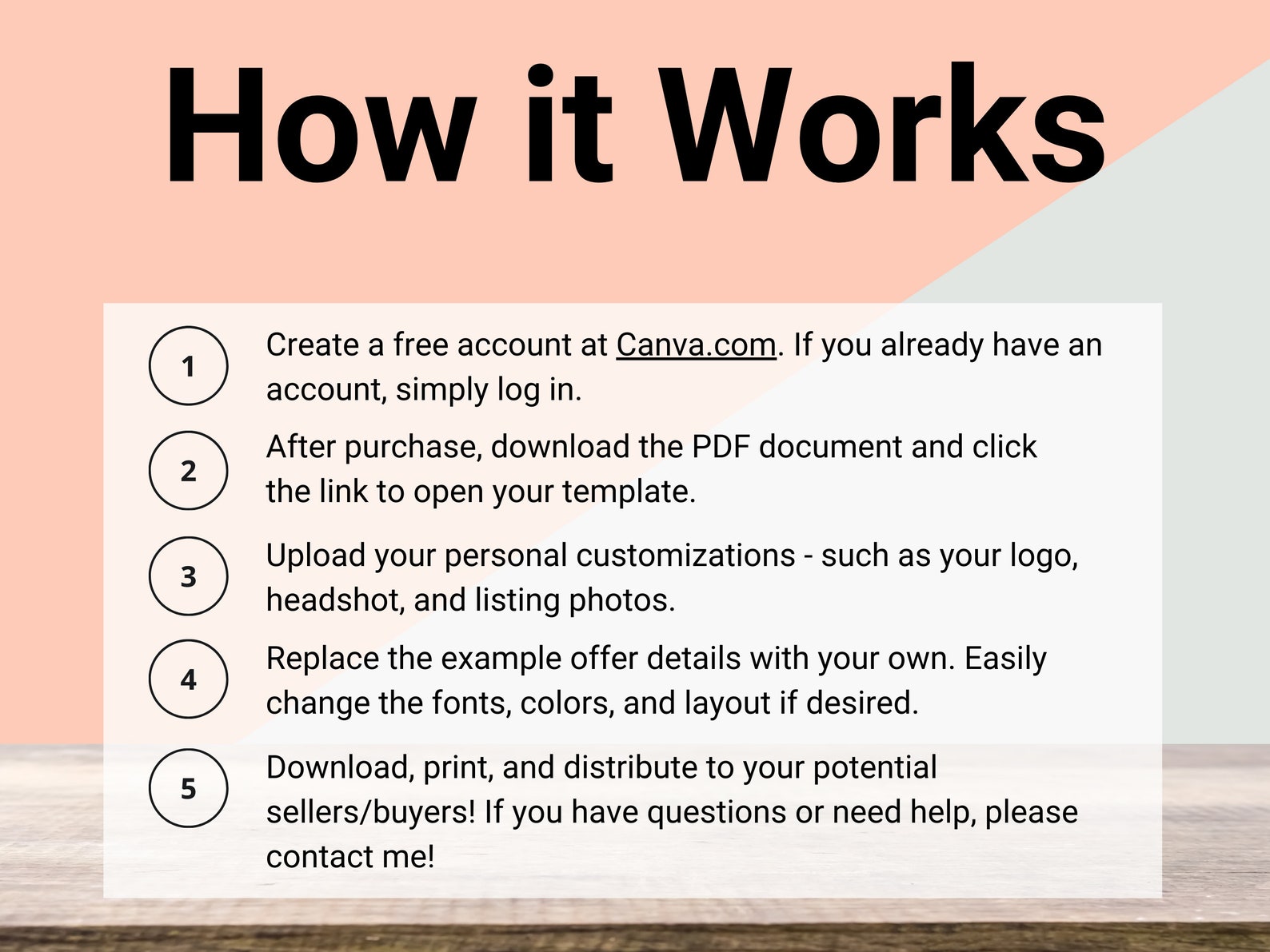 Multiple Offer Presentation, Real Estate Offer, Offer Summary, Offer ...