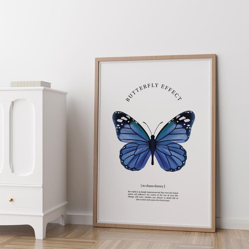 Butterfly Poster - Etsy