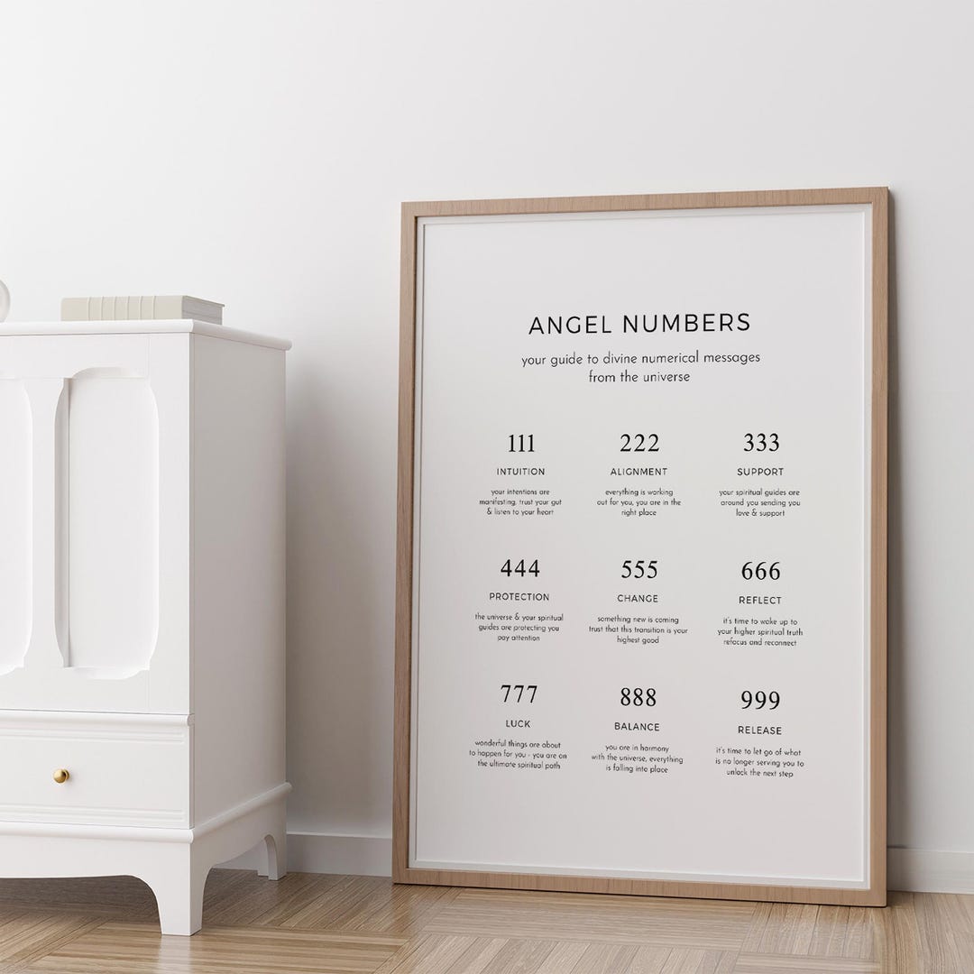 Angel Number Guide Print • Angel Numbers Meaning Poster, A1 A2 A3 A4 A5 ...