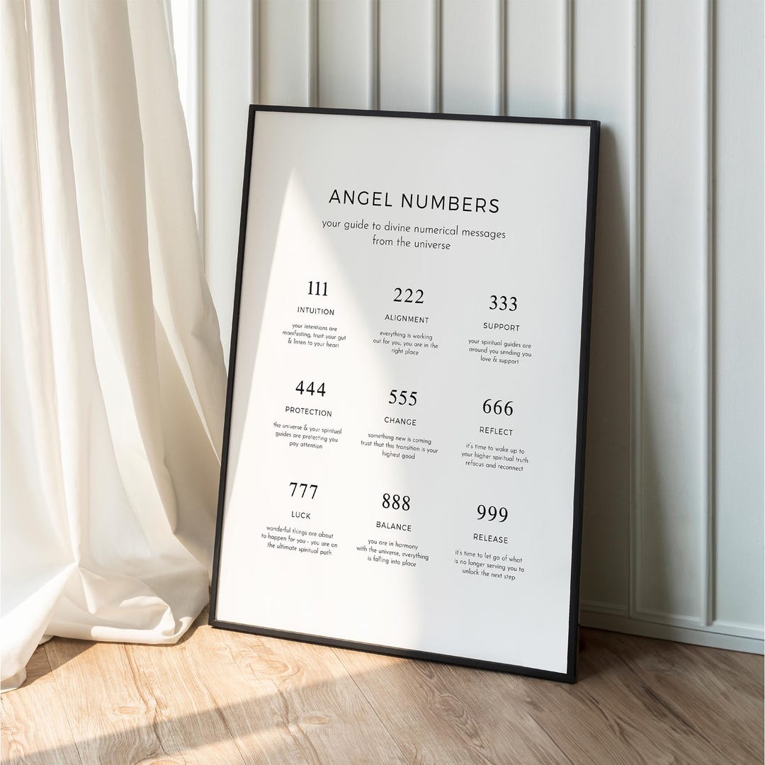 Angel Number Guide Print: Minimalist Spiritual Wall Art 111 222 444 777 ...