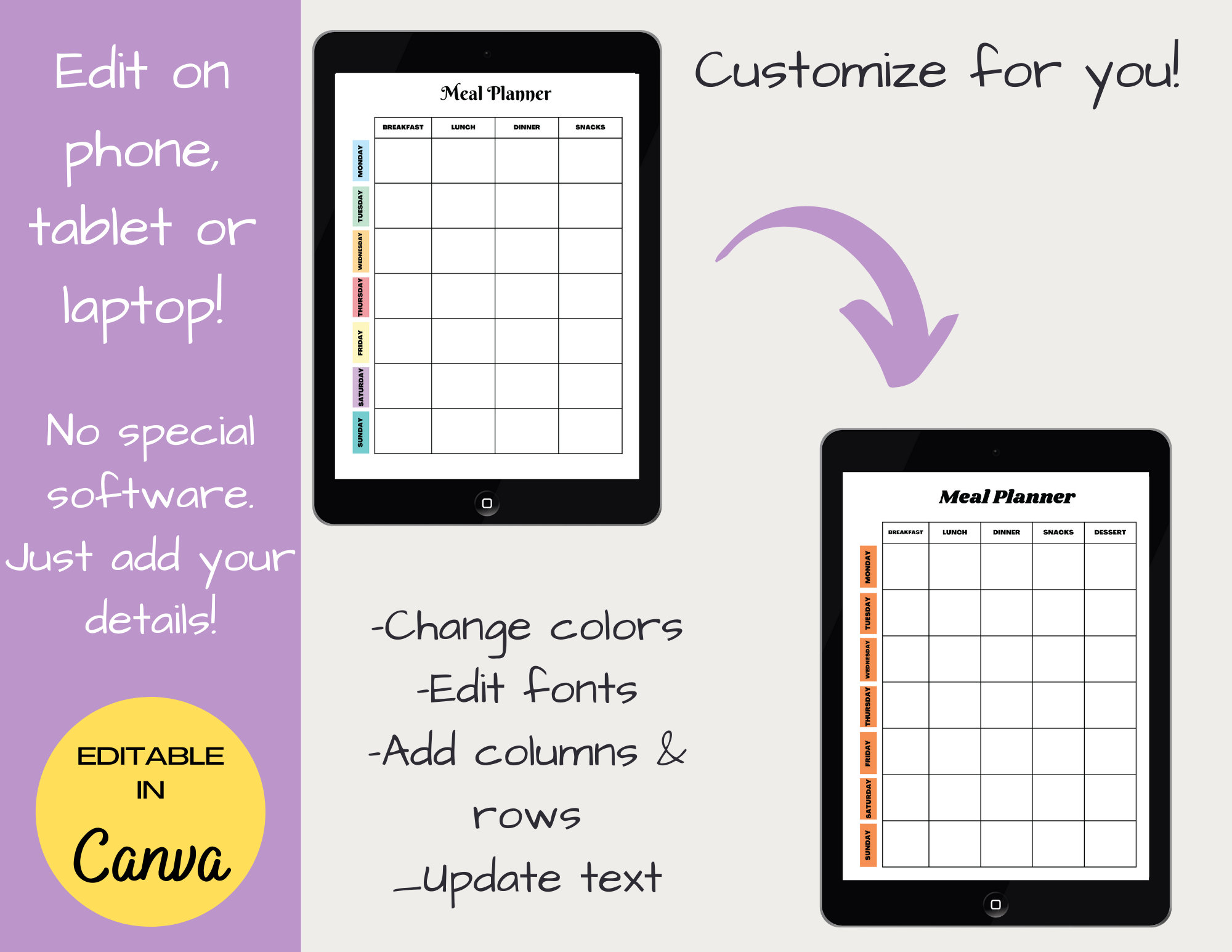 Editable Weekly Meal Planner | Grocery List | Printable, Digital | Meal ...