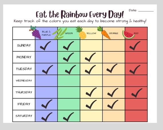 Daily Diet Chart For Good Health