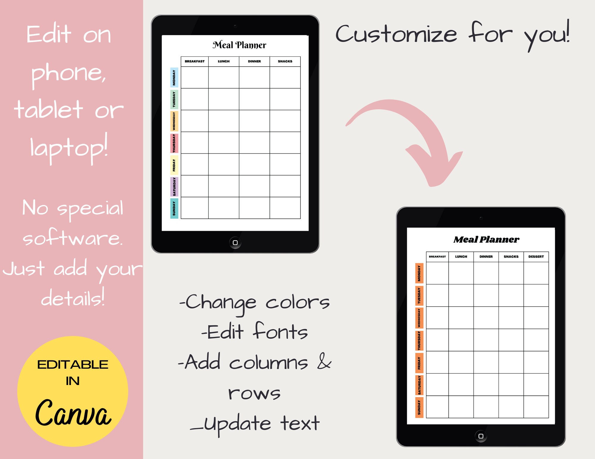 Editable Weekly Meal Planner BUNDLE | Grocery List | Printable, Digital ...