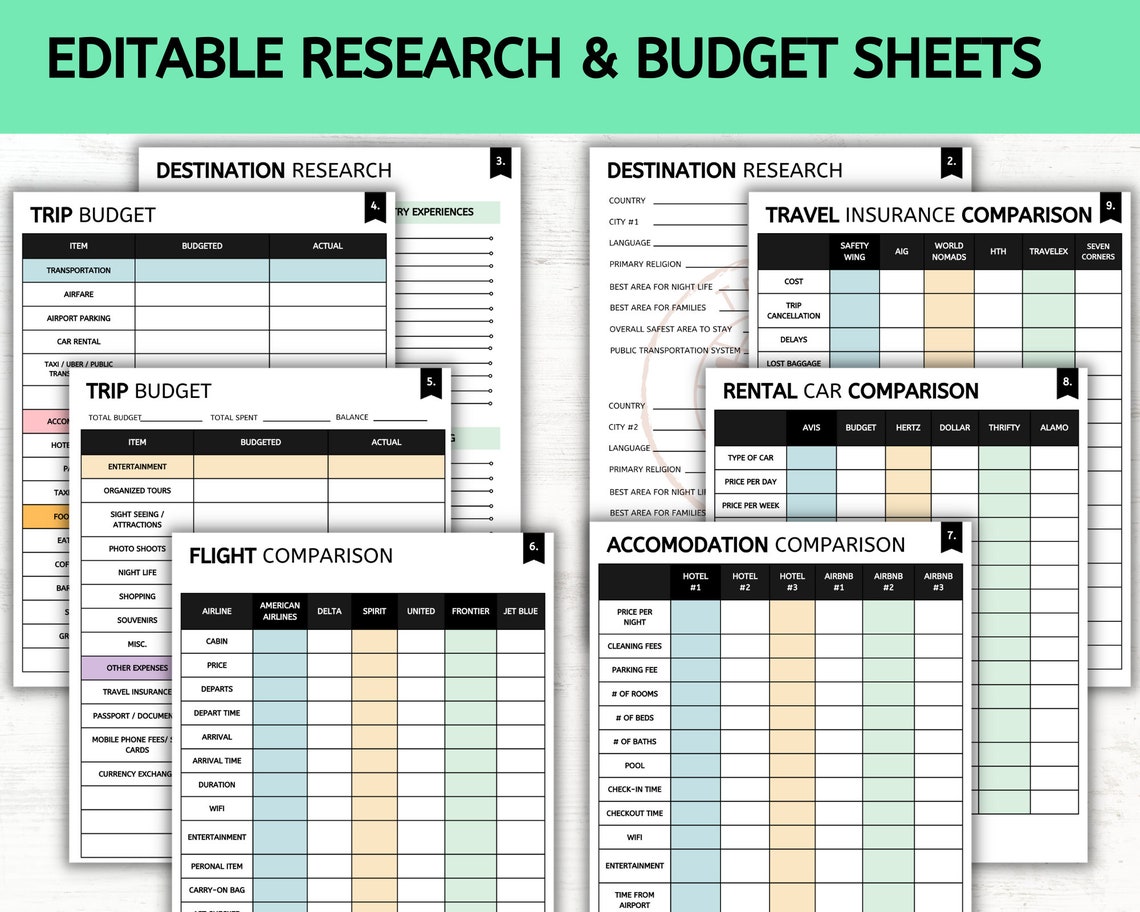 Ultimate Editable Travel Planner | Adults Kids | Daily Itinerary ...