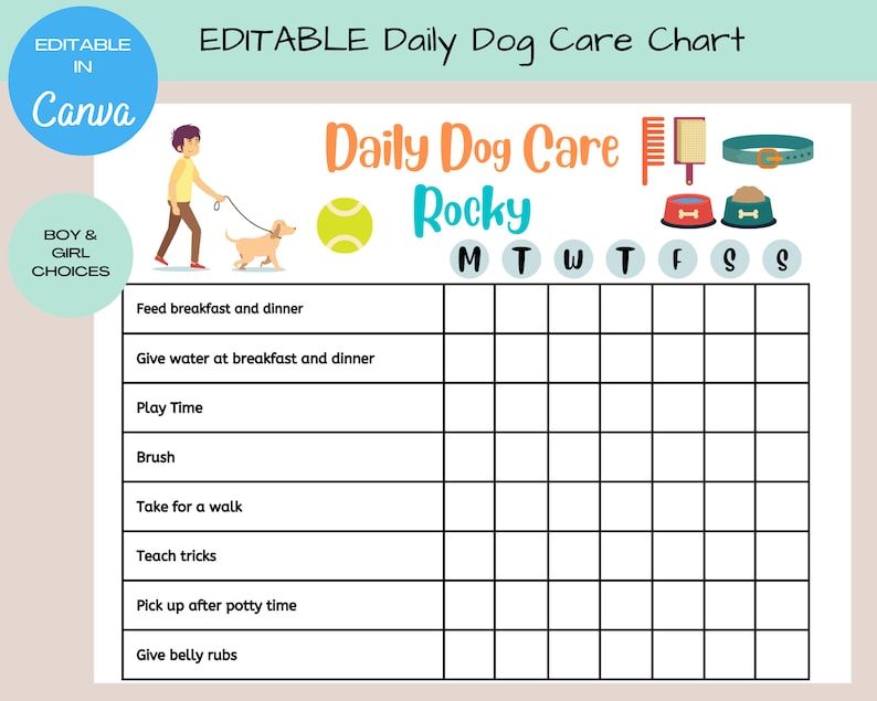 Dog Care Printable Planner, Dog Care Tracker, Puppy Feeding Schedule ...