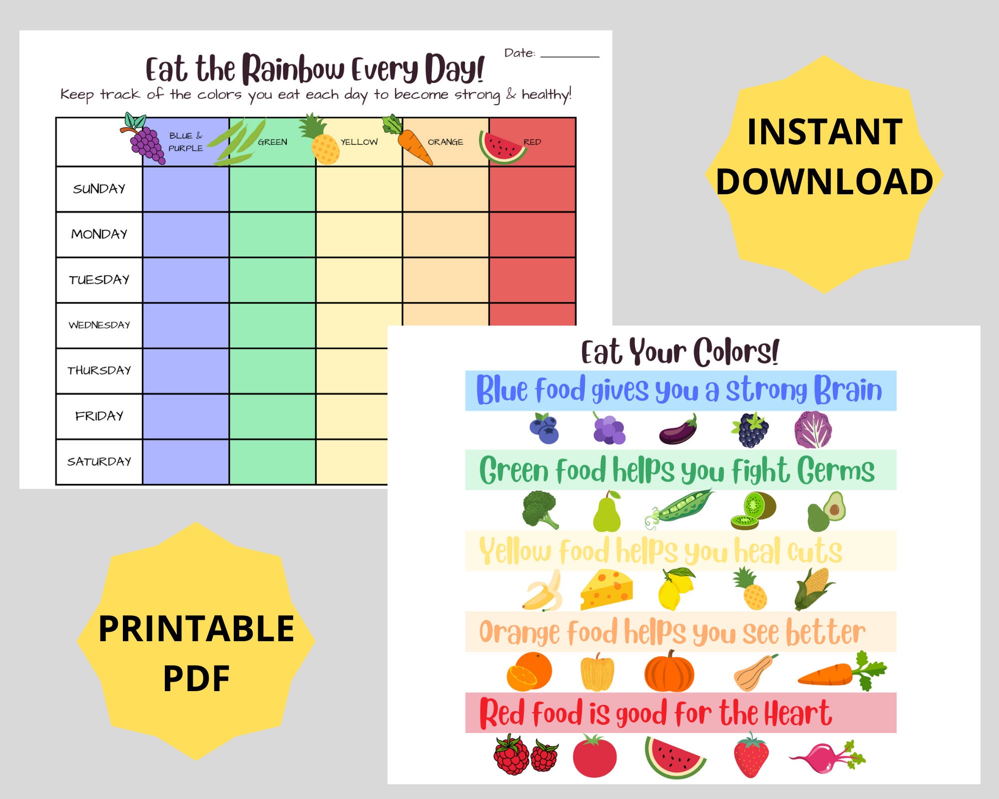 Kids Printable Food Educational Poster , Nutrition Facts Chart, Vegan ...
