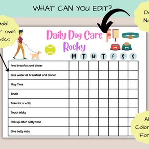 Dog Care Printable Planner, Dog Care Tracker, Puppy Feeding Schedule ...