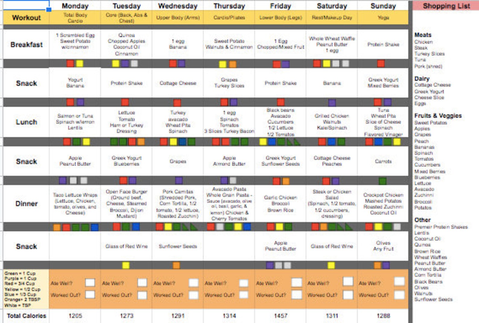 Weekly Container Diet & Exercise Plan - Etsy