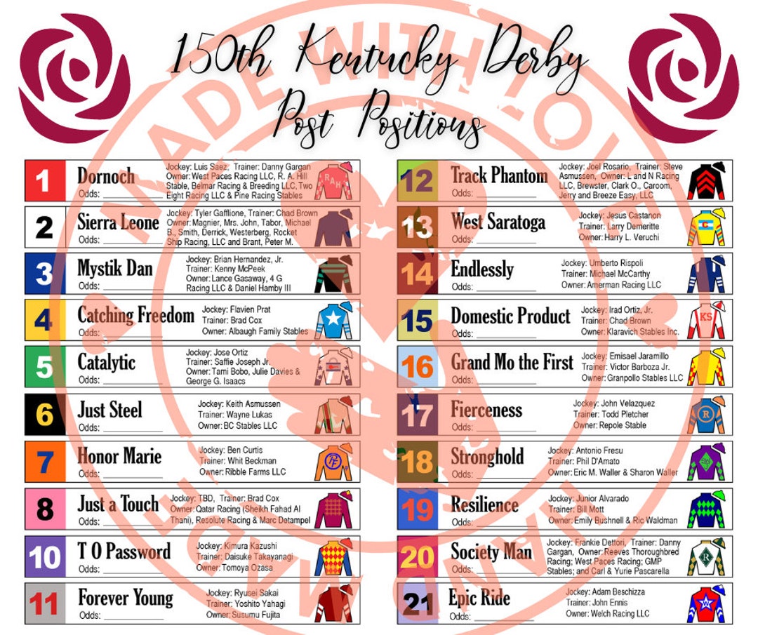 2024 Kentucky Derby Post Positions KY Derby 150. Derby Racehorse ...